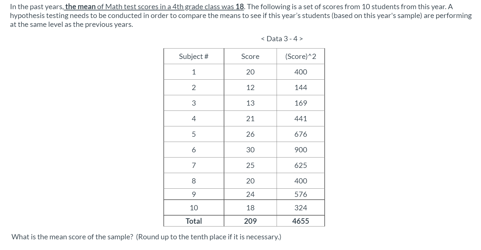 Solved 1. What is the mean score of the sample? (Round up | Chegg.com