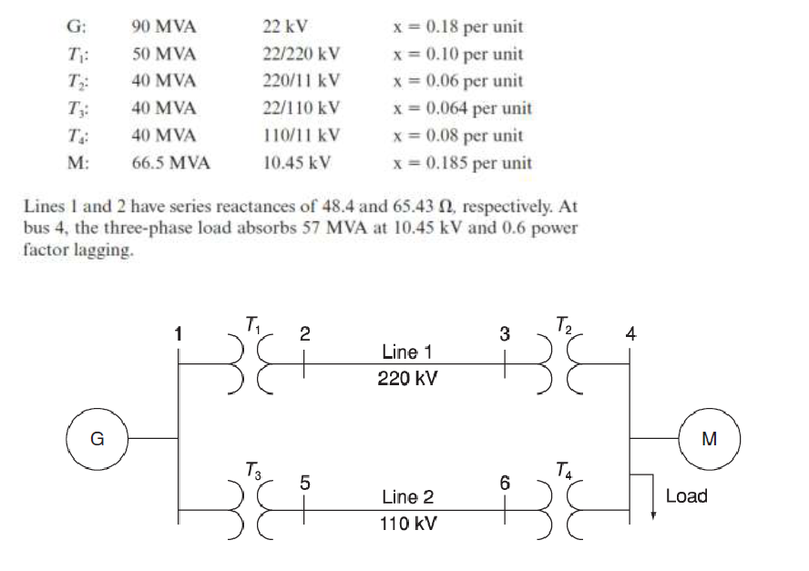 Solved Problem 7: Figure 2 shows the one line diagram of a | Chegg.com