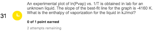 Solved 31 An experimental plot of In(Pvap) vs. 1/T is | Chegg.com
