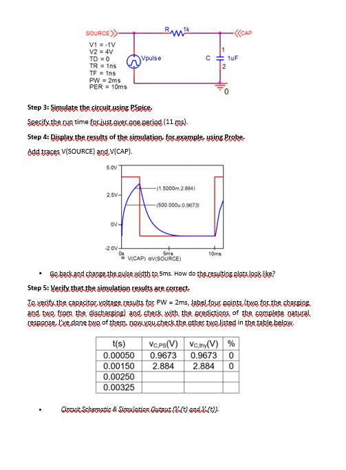 Solved PSpice Lab 8 First Order Circuits with PSpice | Chegg.com