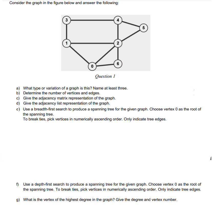 Solved Consider the graph in the figure below and answer the | Chegg.com