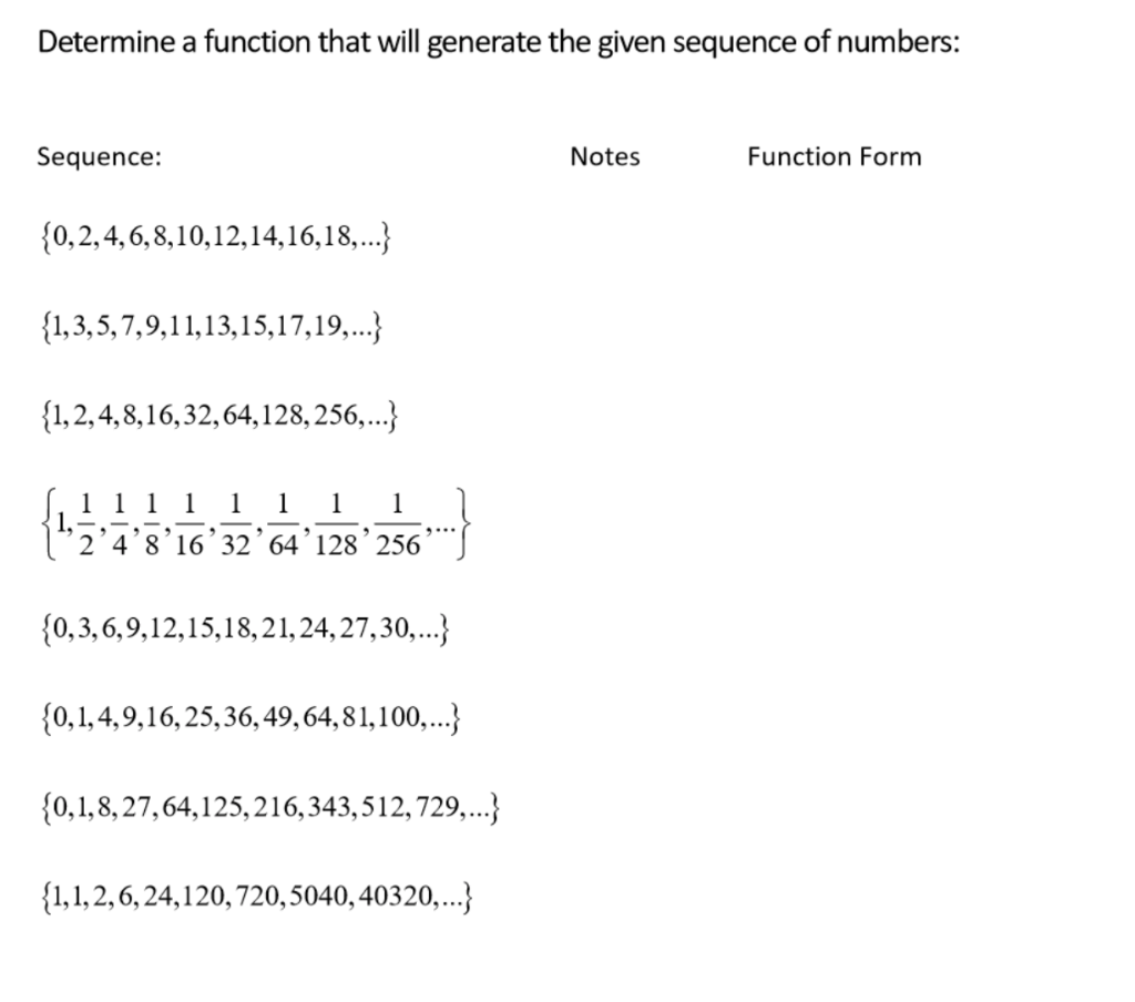 Solved Determine a function that will generate the given | Chegg.com