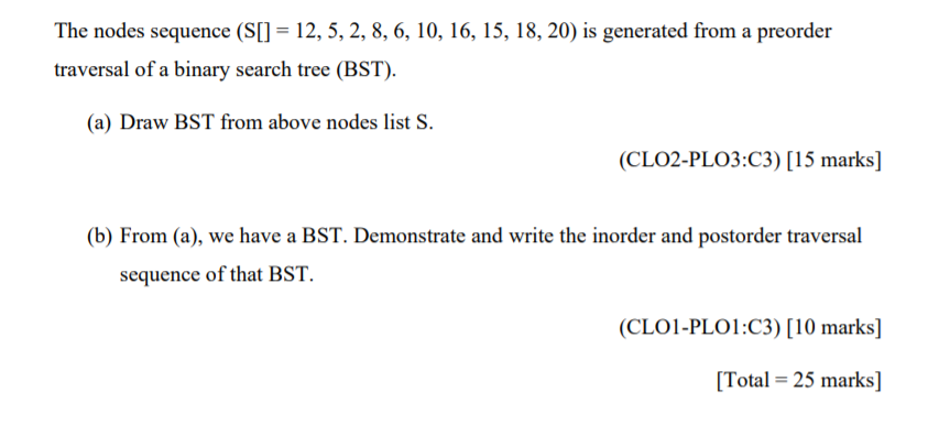 Solved The nodes sequence (S[] = 12, 5, 2, 8, 6, 10, 16, 15, | Chegg.com
