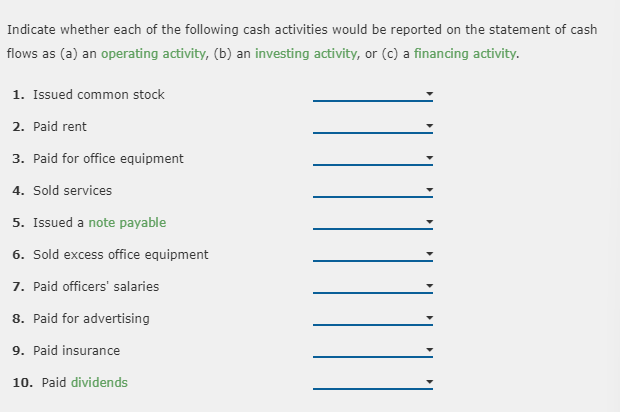 Solved Indicate whether each of the following cash | Chegg.com