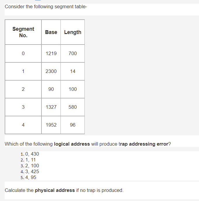 Solved Consider The Following Segment Table Segment No 