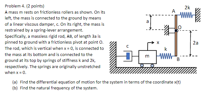 Solved Problem 4. (2 points) A mass m rests on frictionless | Chegg.com
