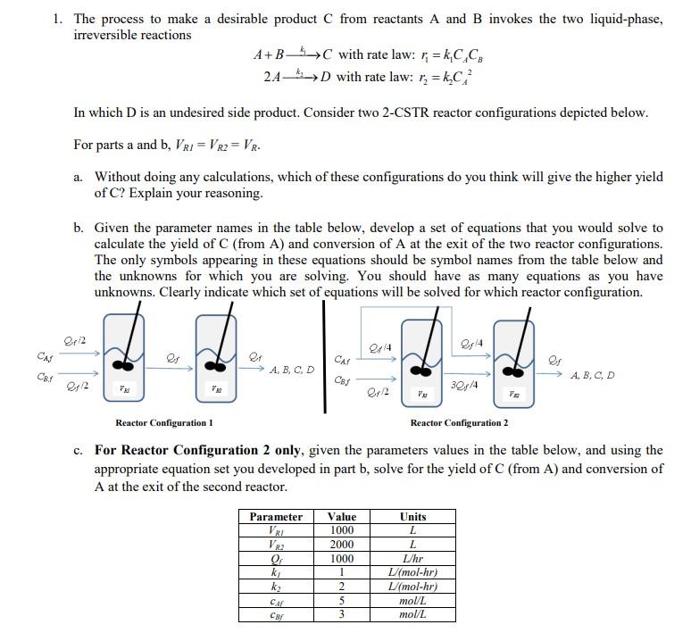Solved 1. The process to make a desirable product C from | Chegg.com