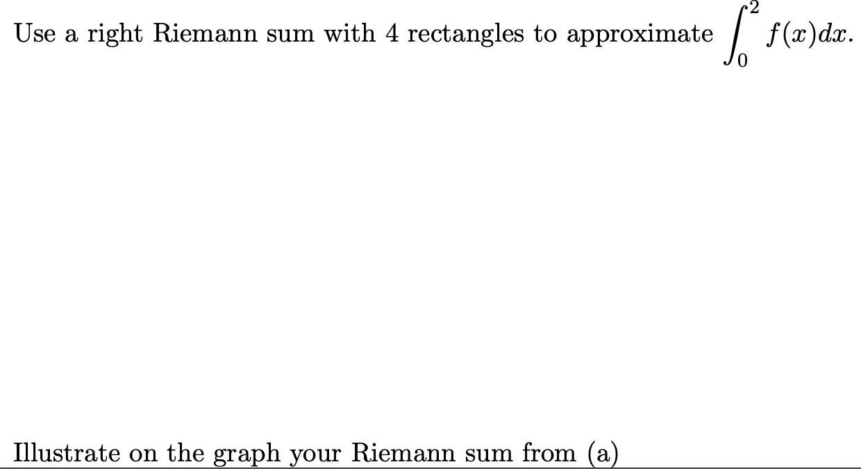 Solved Use a right Riemann sum with 4 rectangles to | Chegg.com