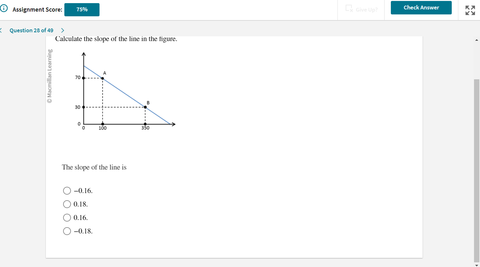 Solved Q1: Calculate the slope of the line in the | Chegg.com