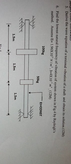 Solved 5. Derive the wave equation of a torsional vibration | Chegg.com