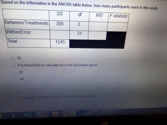 Solved Based on the information in the ANOVA table below, | Chegg.com