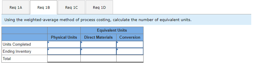 Solved Sandia Corporation manufactures metal toolboxes. It | Chegg.com