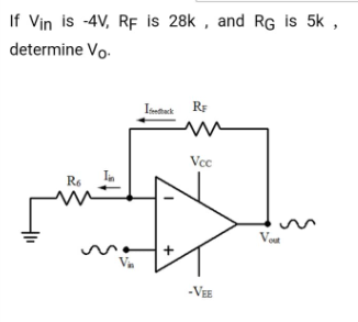 Solved If Vin is −4V1,RF is 28k, and RG is 5k, determine V0 | Chegg.com