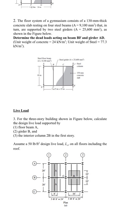 Solved The floor system of a gymnasium consists of a | Chegg.com
