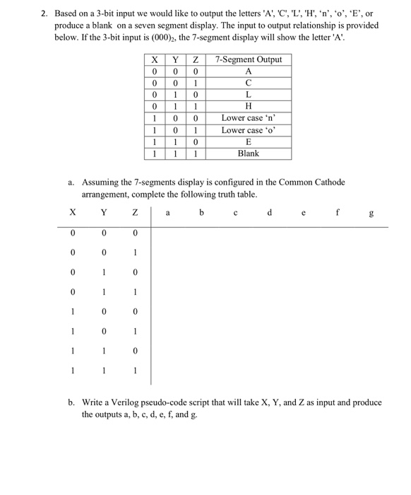 Solved 2. Based on a 3-bit input we would like to output the | Chegg.com