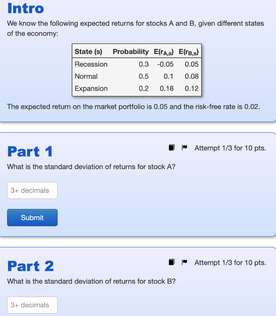 Solved Intro We know the following expected returns for | Chegg.com