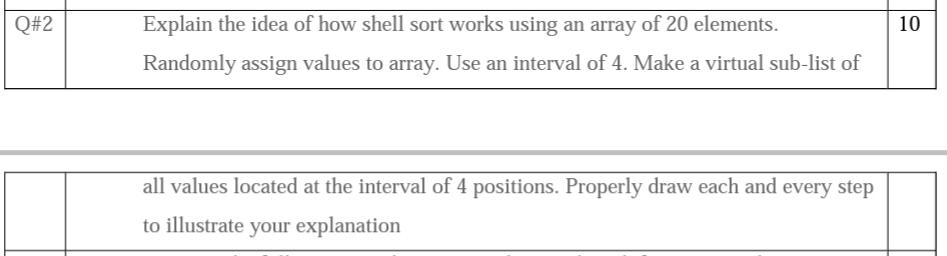 Solved Q#2 10 Explain the idea of how shell sort works using | Chegg.com