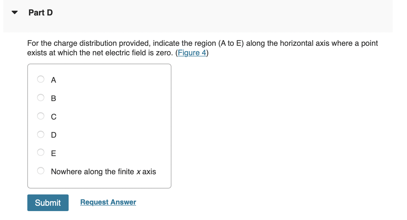 Solved For the charge distribution provided, indicate the | Chegg.com