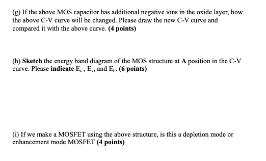 Solved The below curve shows a C-V characteristics for a | Chegg.com