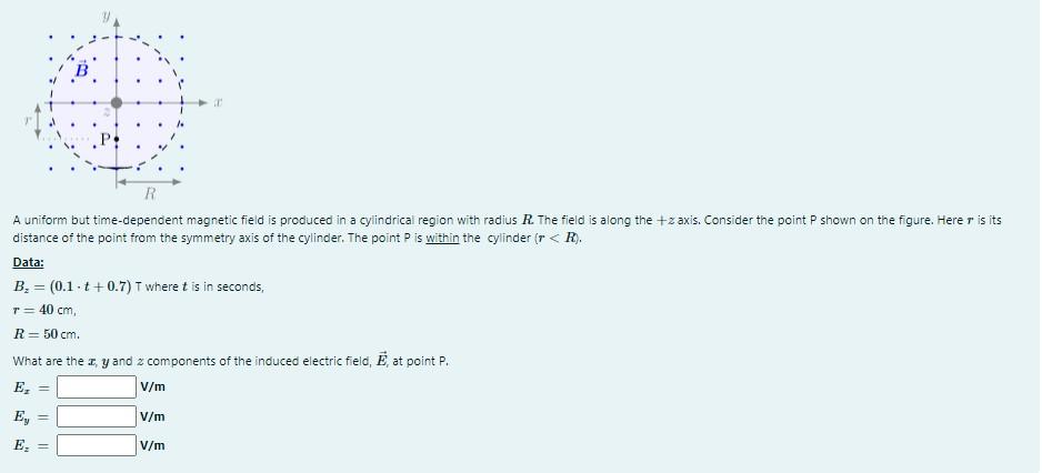 Solved R A uniform but time-dependent magnetic field is | Chegg.com