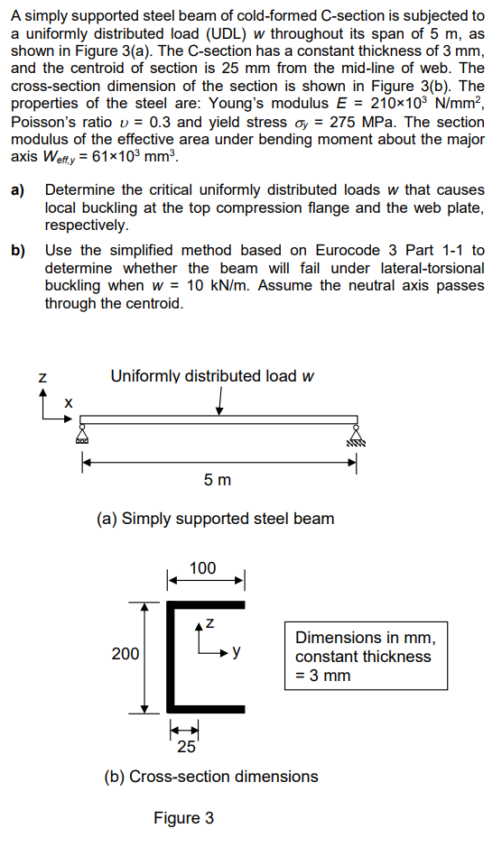 Solved A simply supported steel beam of cold-formed | Chegg.com