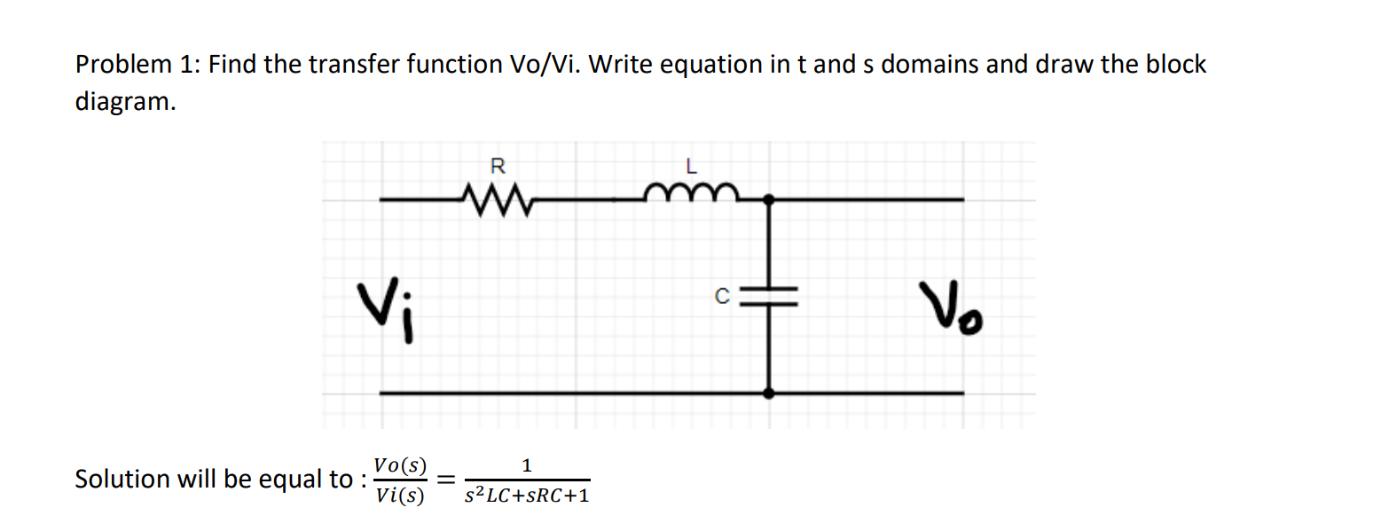 Solved Problem 1: Find the transfer function Vo/Vi. Write | Chegg.com