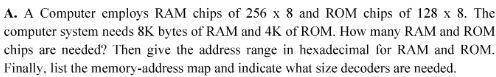 Solved A. A Computer employs RAM chips of 256 x 8 and ROM | Chegg.com