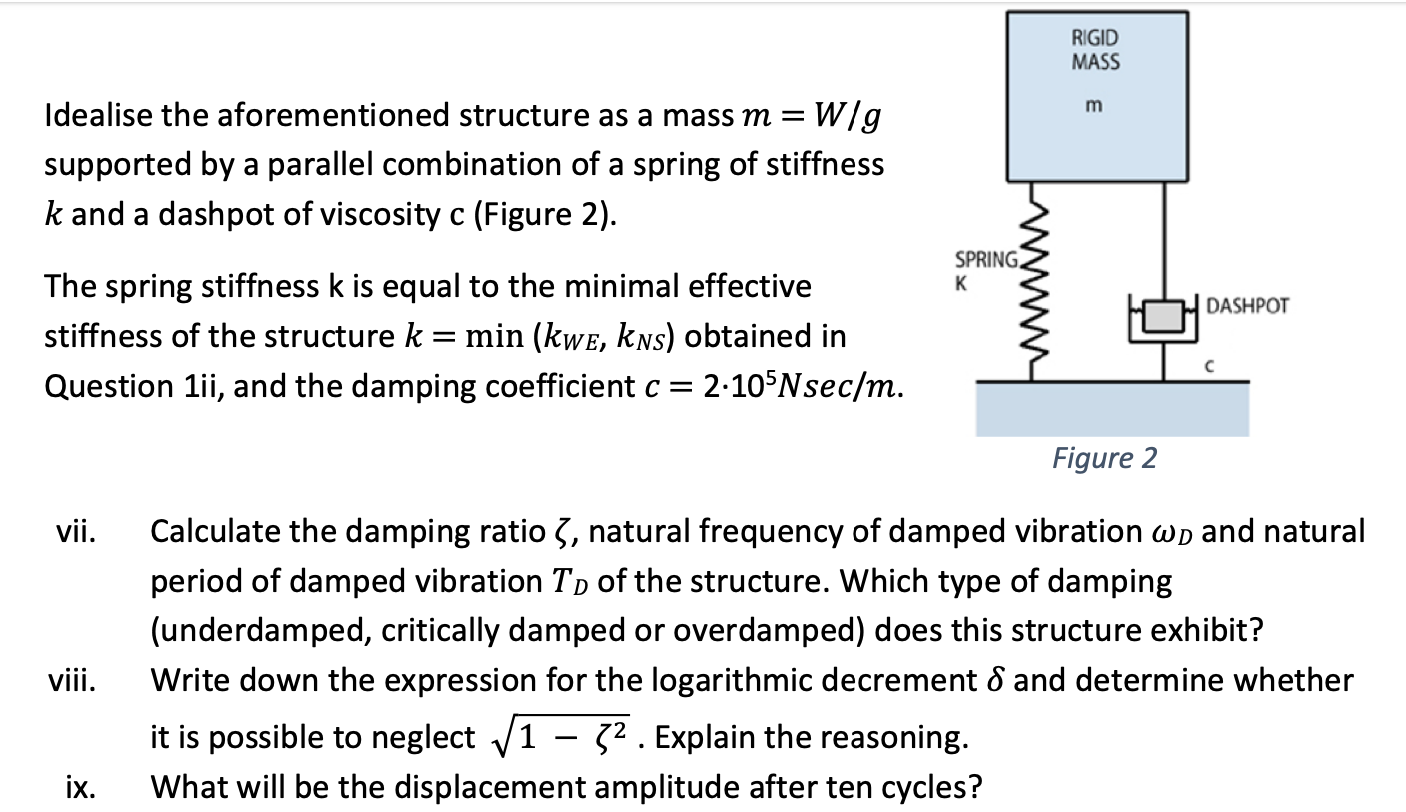 Solved Idealise the aforementioned structure as a mass m=W/g | Chegg.com