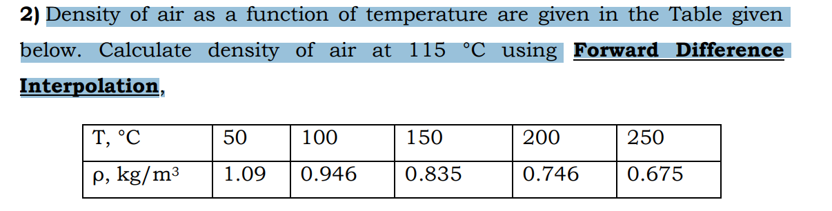 Solved Density of air as a function of temperature are given | Chegg.com