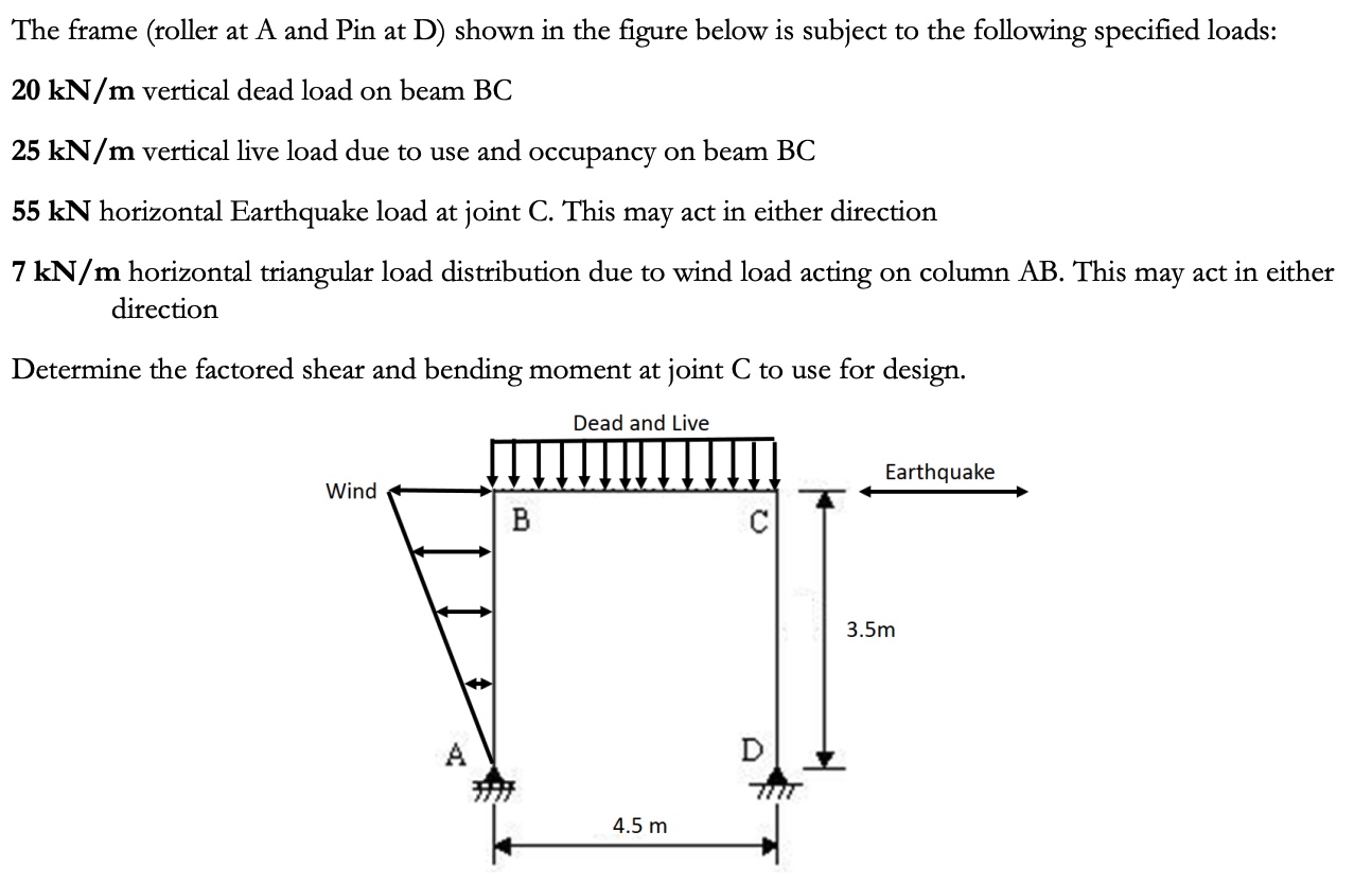 Solved The frame (roller at A and Pin at D ) ﻿shown in the | Chegg.com