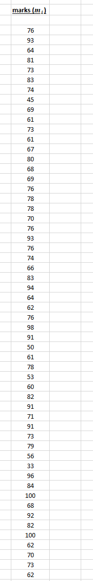 Solved Jse the data provided in the attached document | Chegg.com