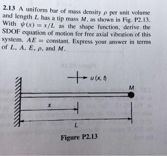 Solved A uniform bar of mass density rho per unit volume and | Chegg.com