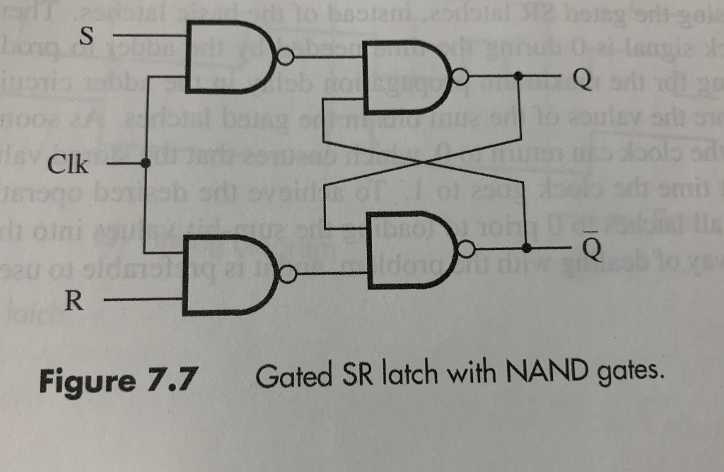 In Figure 7.7 (gated SR latch with NAND gates), label | Chegg.com