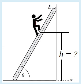 Solved A homogeneous ladder of negligible mass and length L | Chegg.com