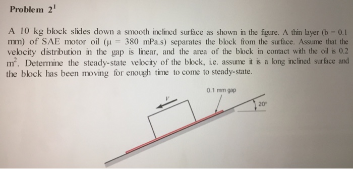 Solved Problem 21 A 10 kg block slides down a smooth | Chegg.com