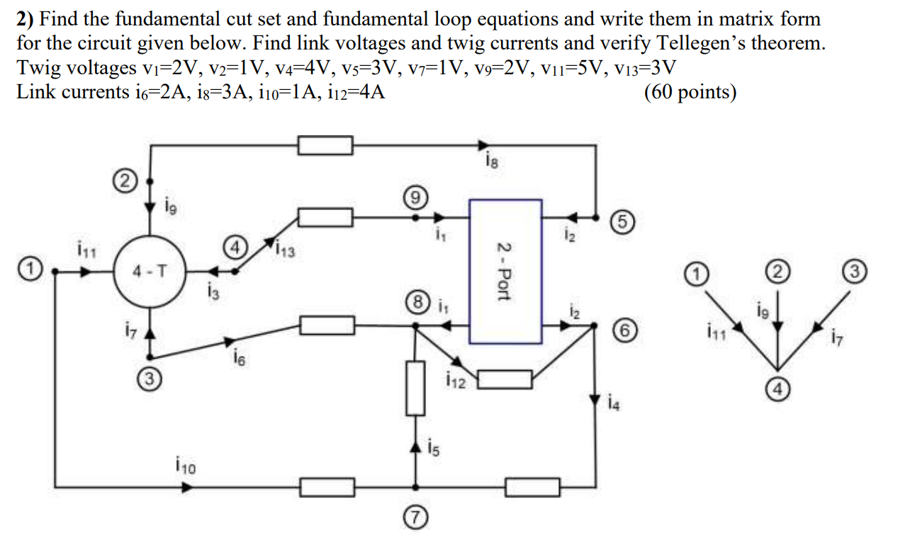 Solved find cut set equations, fundamental loop equations, | Chegg.com