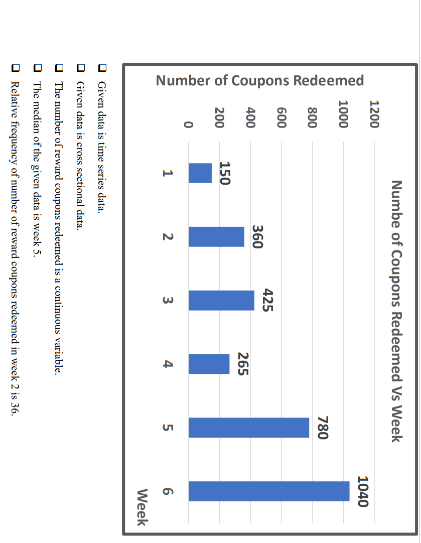 Solved Multiple question, choose the correct answer and | Chegg.com