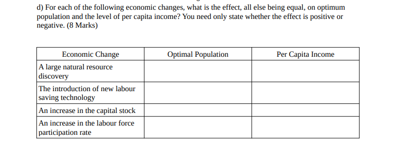 Solved Question 3 (20 Total Marks) Practical Application: | Chegg.com