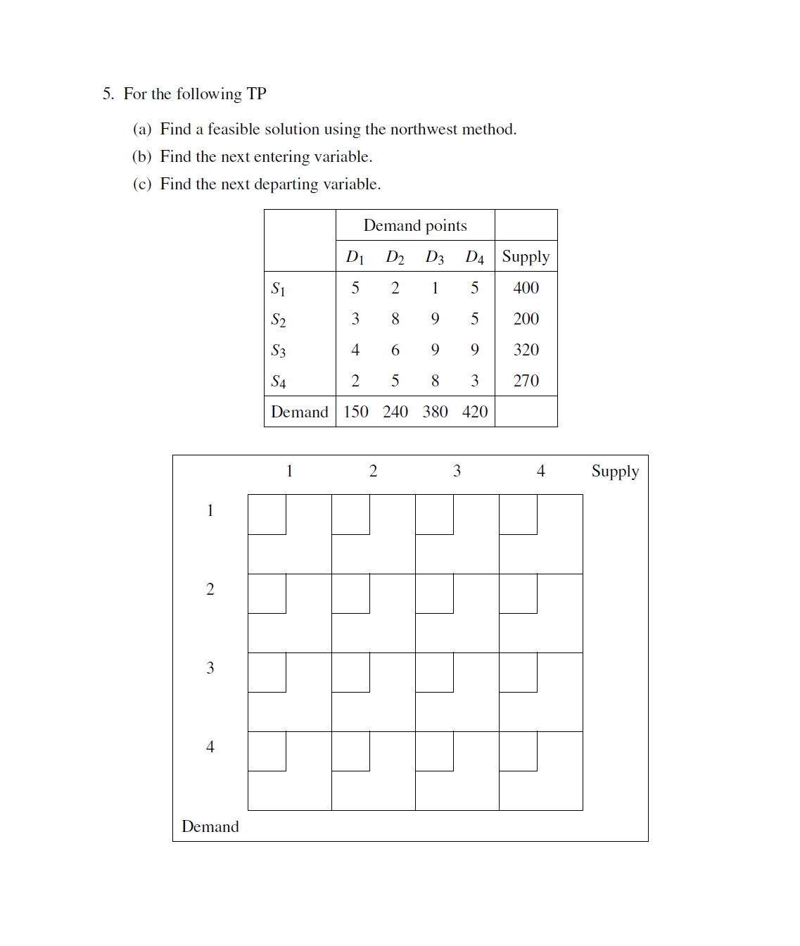 Solved For the following TP(a) ﻿Find a feasible solution | Chegg.com