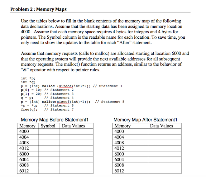 Solved Problem 1: Memory Maps Use the tables below to fill | Chegg.com