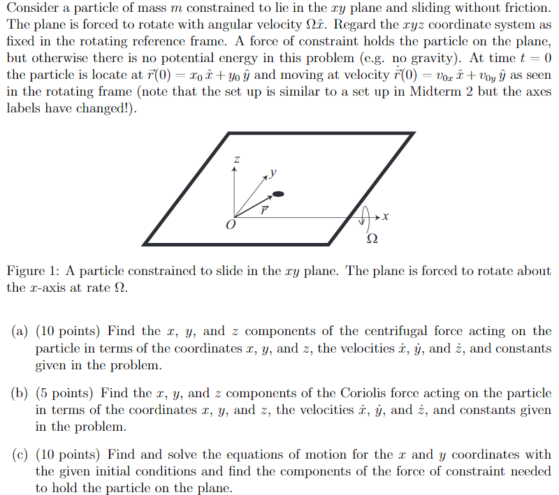 Consider a particle of mass m constrained to lie in | Chegg.com