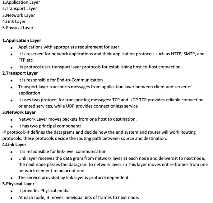 Name Five Layers Network Layer Model Layer Identify Address Type Used ...