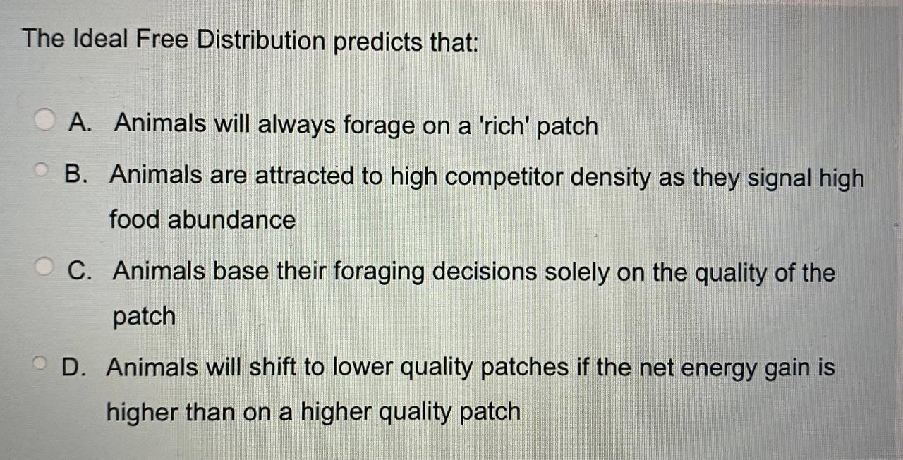 Solved The Ideal Free Distribution predicts that: A. Animals | Chegg.com