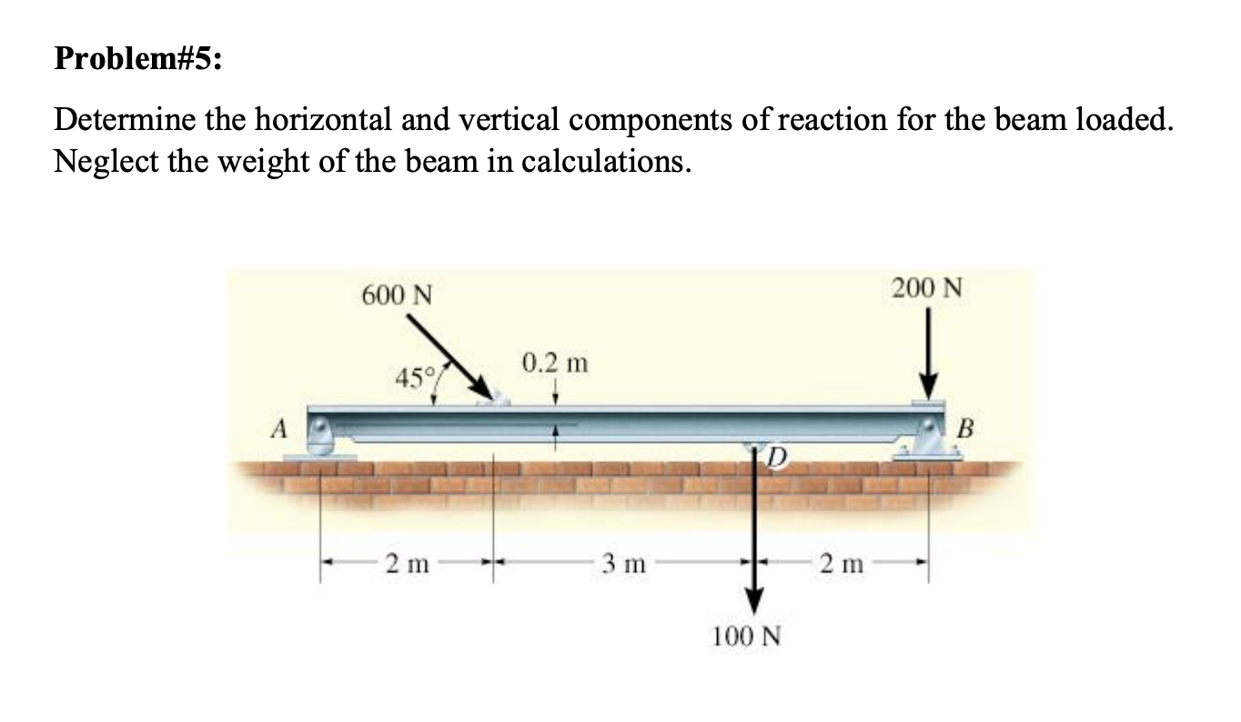 Solved Problem#5: Determine the horizontal and vertical | Chegg.com Solved Problem#5: Determine the horizontal and vertical | Chegg.com