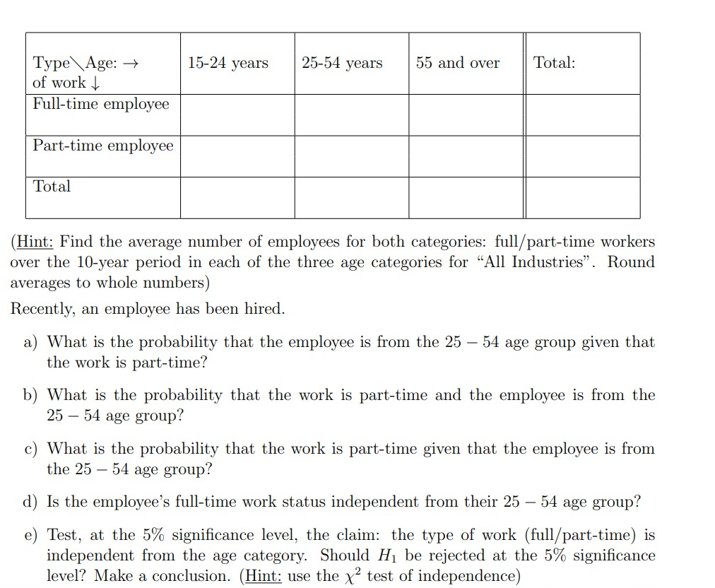 Statistics Canada publicizes collected data from | Chegg.com