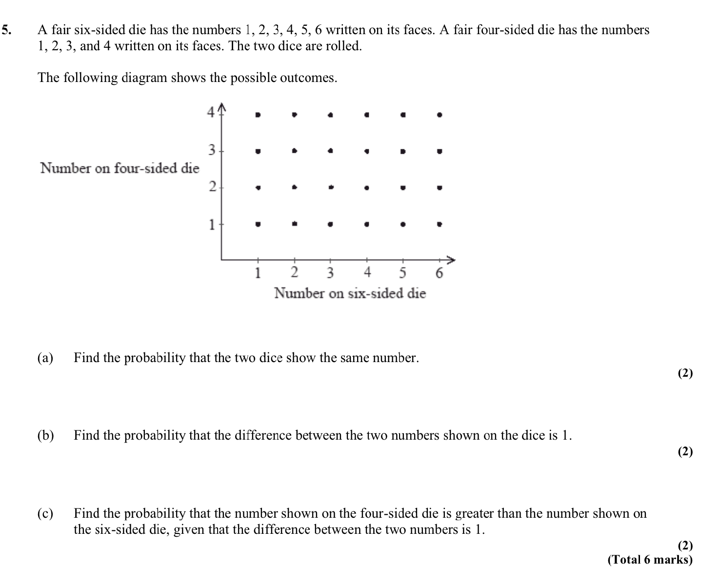 Solved A fair six-sided die has the numbers 1,2,3,4,5,6 | Chegg.com