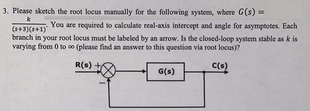 Solved Please sketch the root locus manually for the | Chegg.com