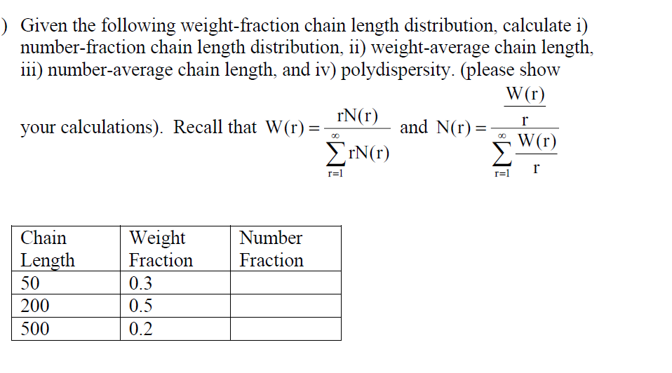 Solved Given the following weight-fraction chain length | Chegg.com