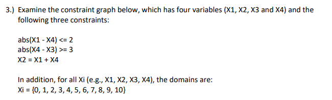 Solved 3.) Examine the constraint graph below, which has | Chegg.com