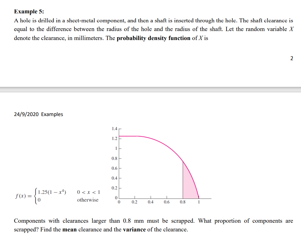 Solved Example 5: A hole is drilled in a sheet-metal | Chegg.com